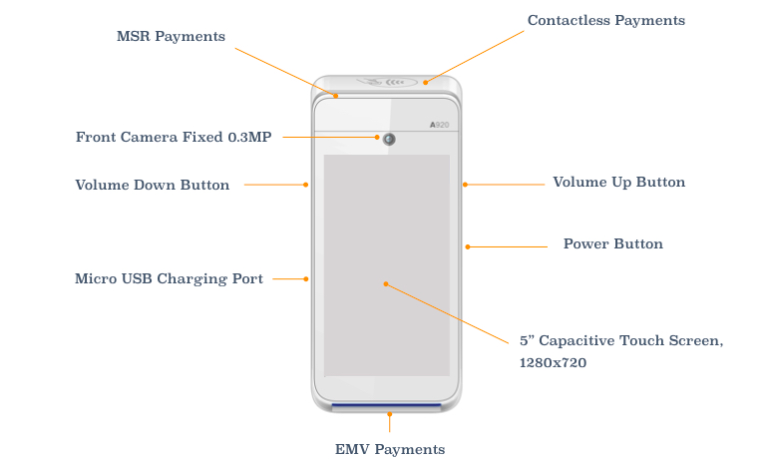 PAX A920/A920Pro user guide | PAYSTRAX